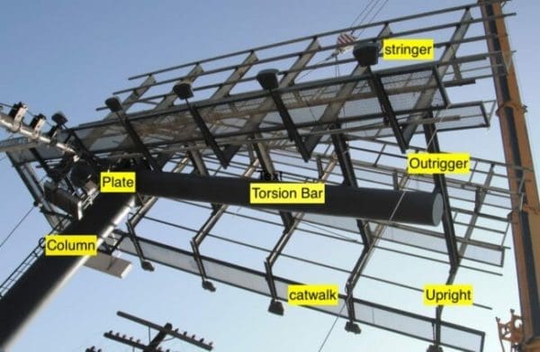 Billboard Structures 101 | Billboard Insider™